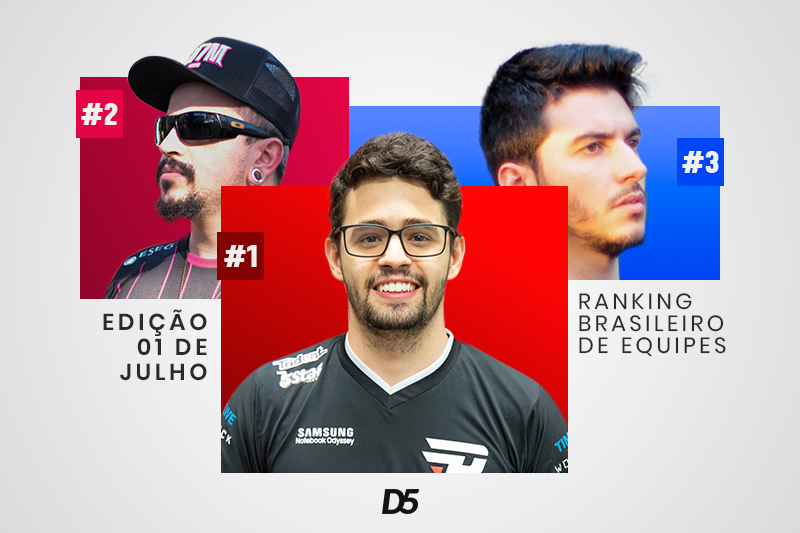 Ranking Brasileiro De Cs Go Julho Draft5 Notícias E Coberturas Cs